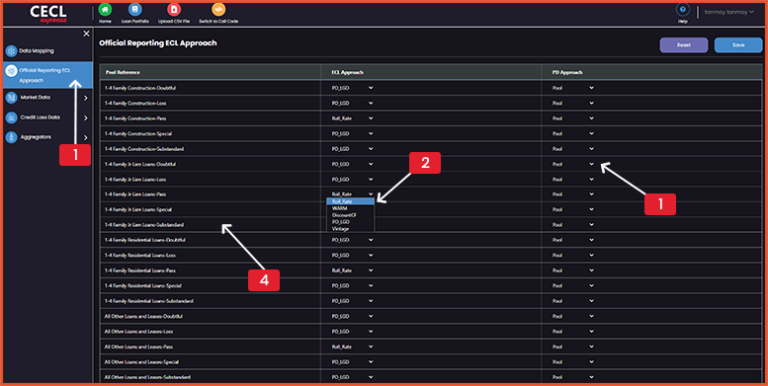 Products and Services | CECL Express